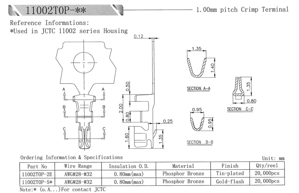 11002 SERIES - JCTCジャパン株式会社