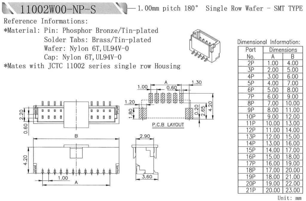 ショップ - JCTCジャパン株式会社