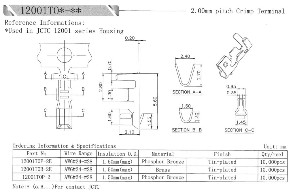 12001 SERIES - JCTCジャパン株式会社