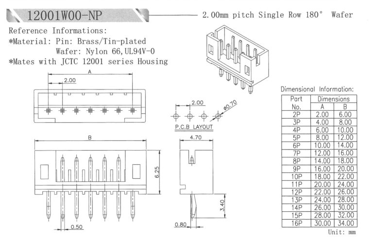 12001 SERIES - JCTCジャパン株式会社